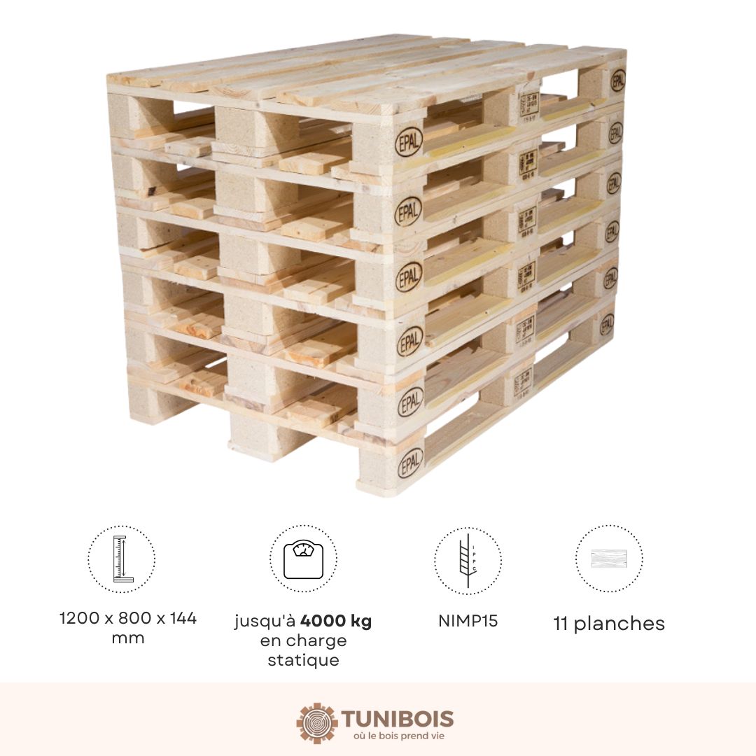 Vente palettes en bois Tunisie - Fournisseur n°1 de palettes Euro, CP ...