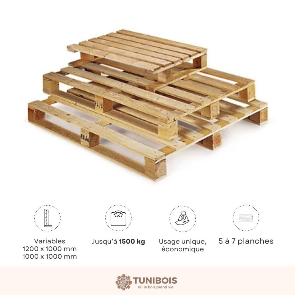 Vente palettes en bois Tunisie - Fournisseur n°1 de palettes Euro, CP ...